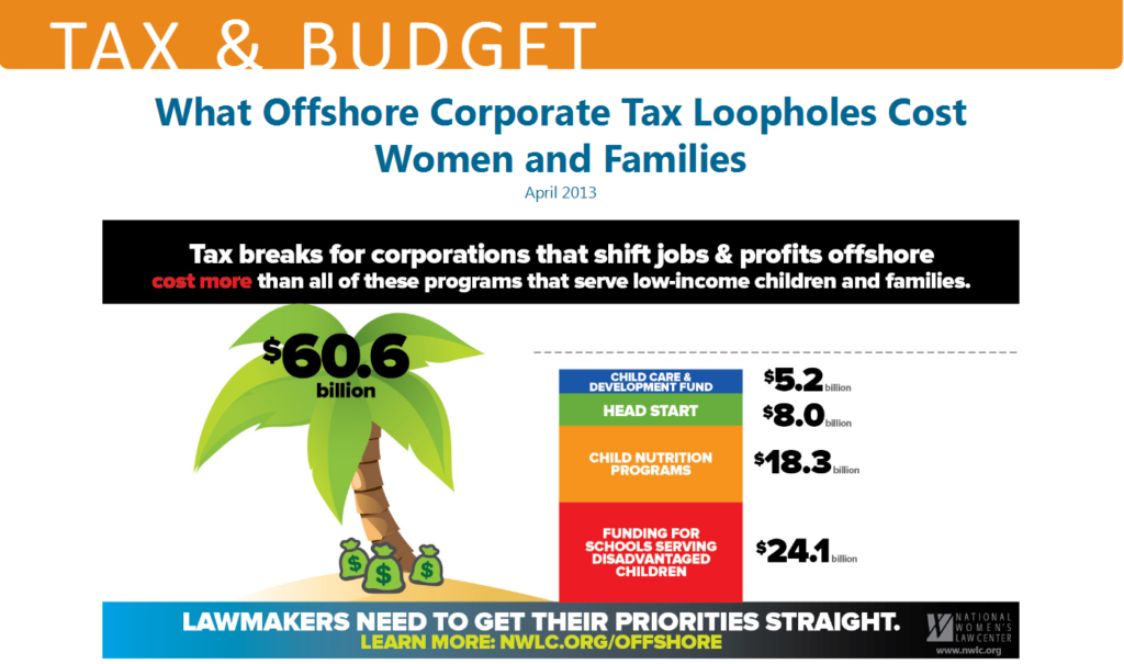 What US: Offshore Corporate Tax Loopholes Cost Women And Families ...