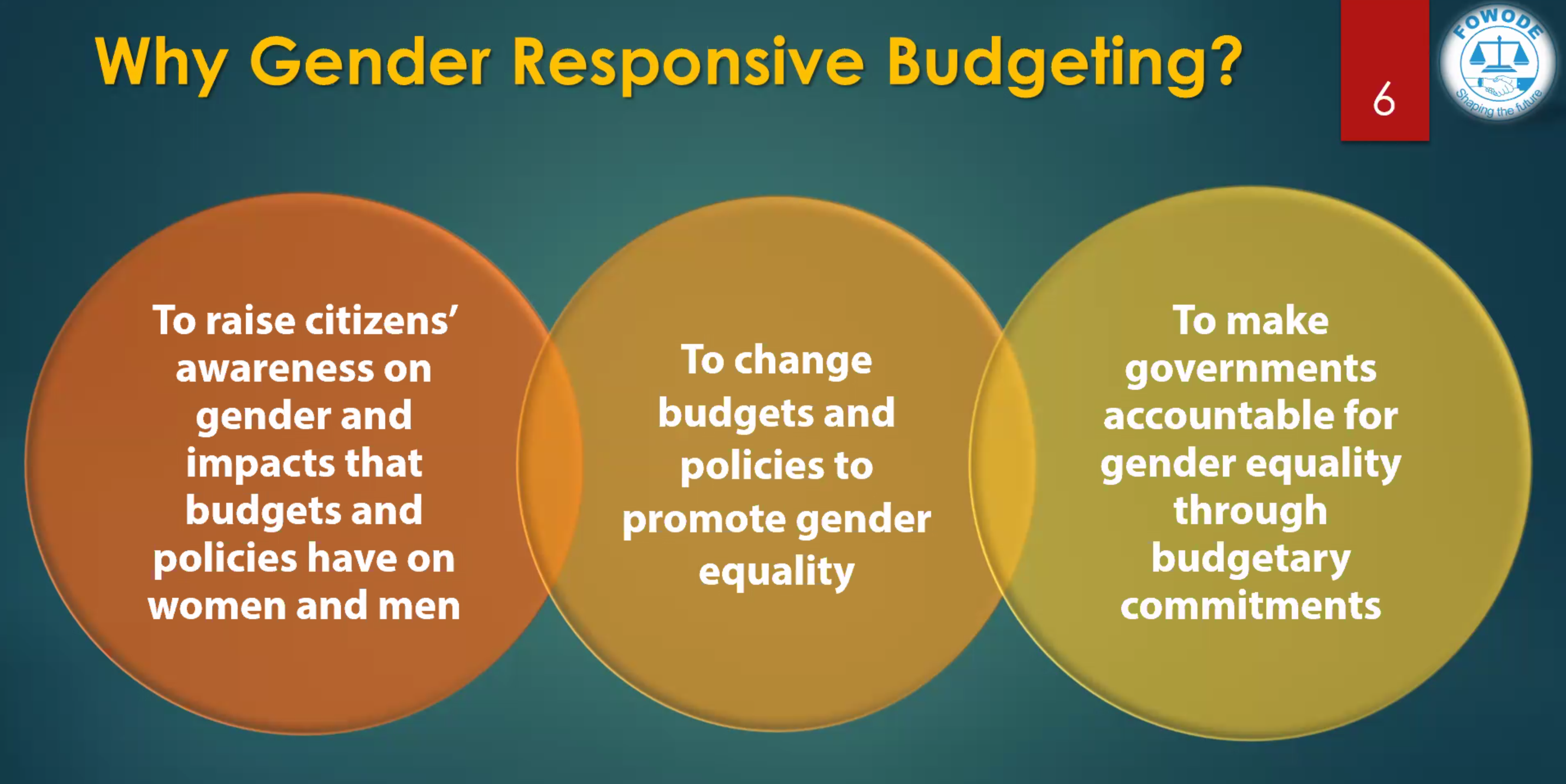 Gender Responsive Budgeting In Uganda Global Tax Justice